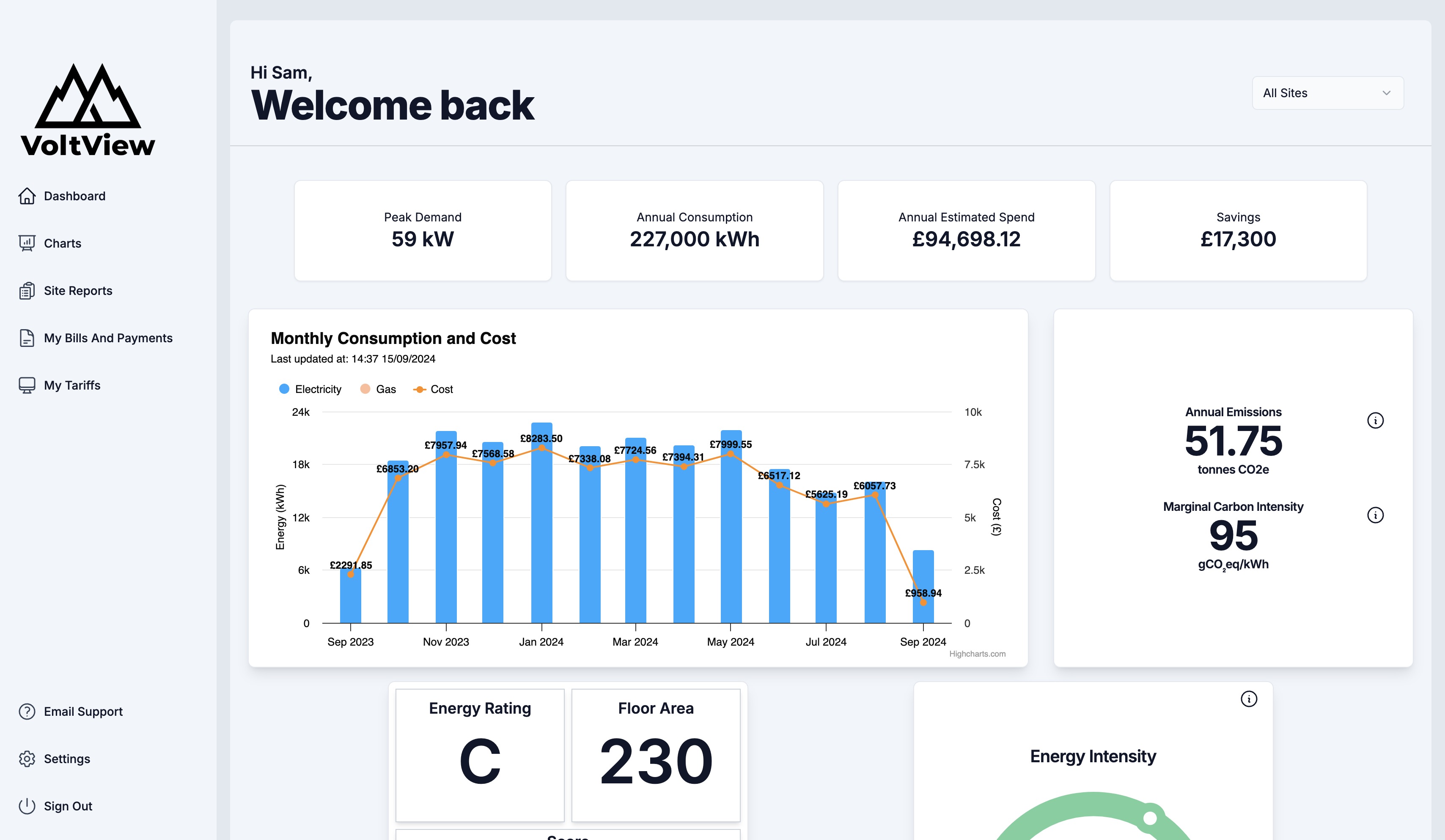 VoltView - Automate Your Energy Management